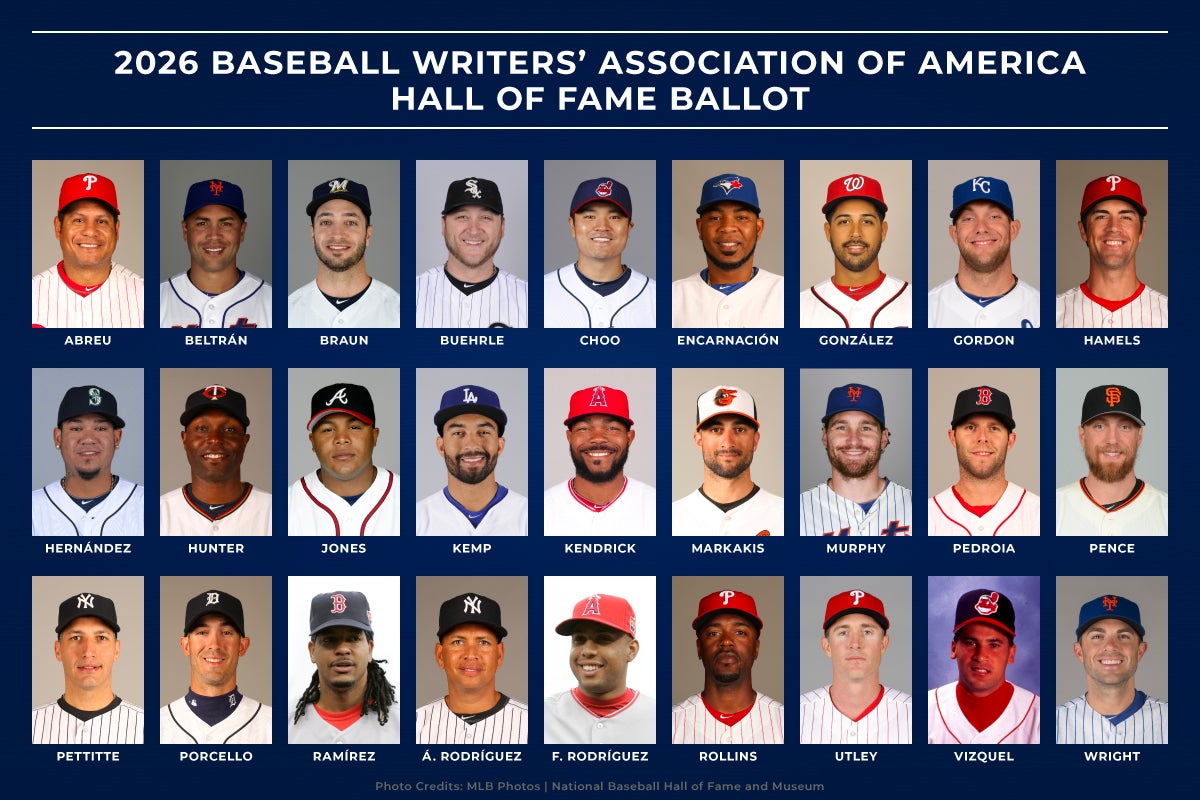 2026 BBWAA Hall of Fame Ballot Announced | Baseball Hall of Fame